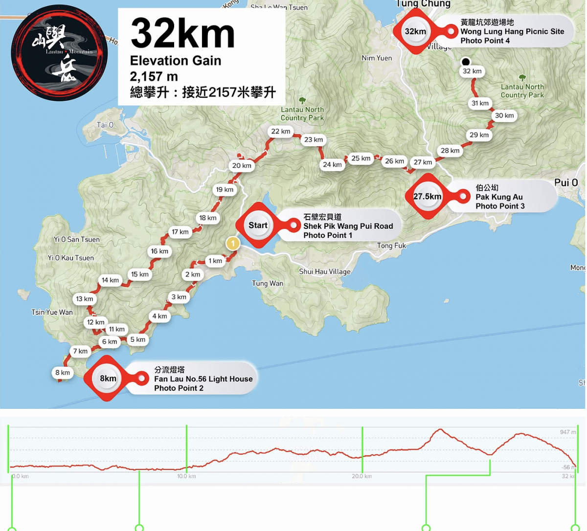 Lantau. Mountain virtual Race | TRAILME